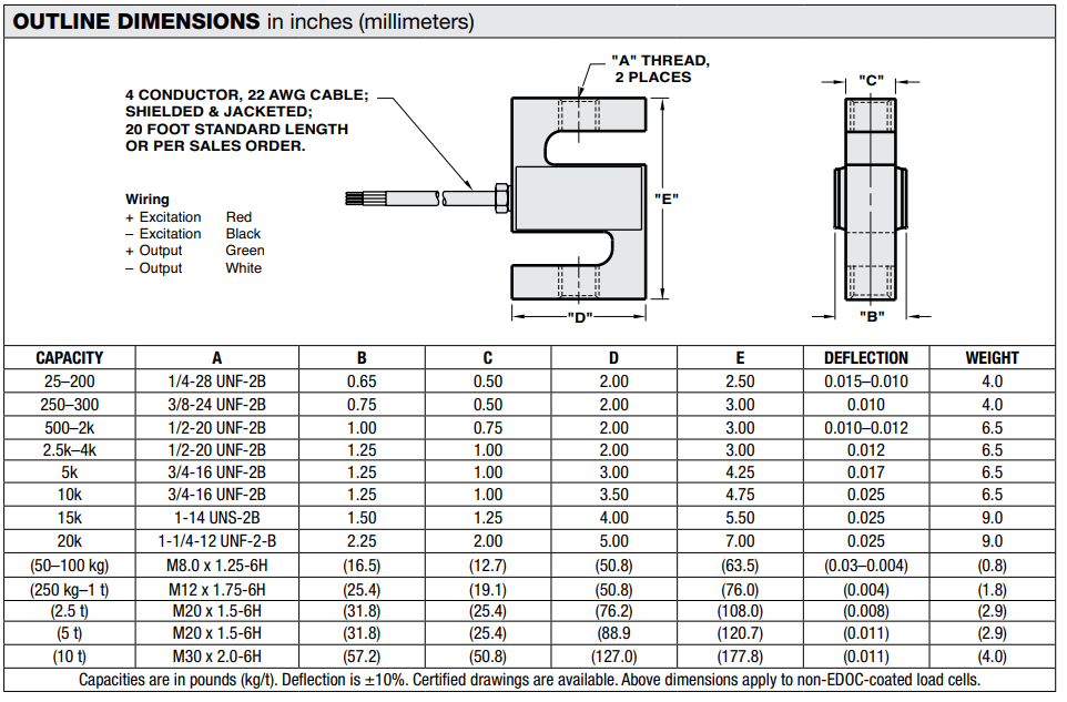 60001 S-Beam Load Cell